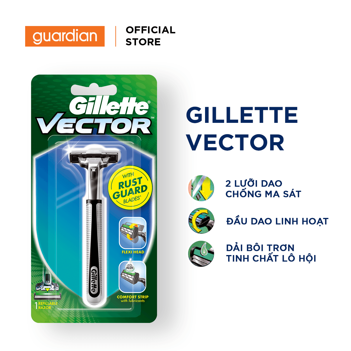 Dao cạo râu Gillette Vector Plus Razor 1Up (1 cái/vỉ)