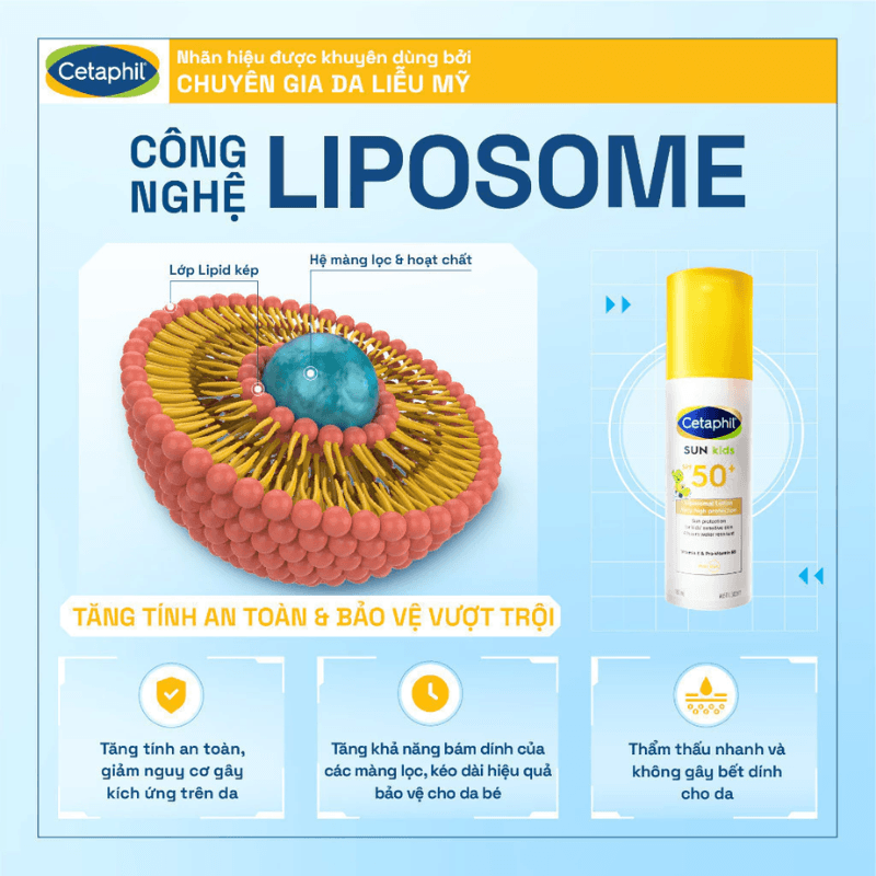Sữa Chống Nắng Dịu Lành Cho Làn Da Nhạy Cảm Của Bé Cetaphil Baby Sun ...